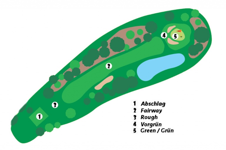 Fairway (Golf) - Golfer-Wissen bei GOLF-KNIGGE.de